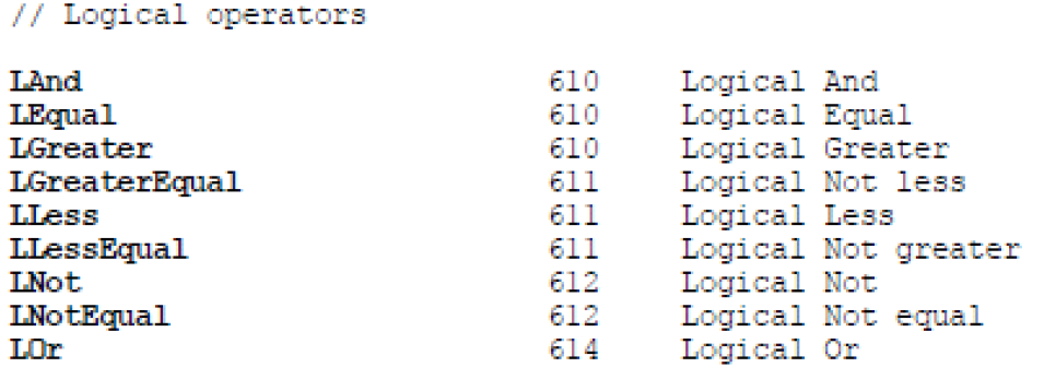 ASL code基本操作-CSDN博客