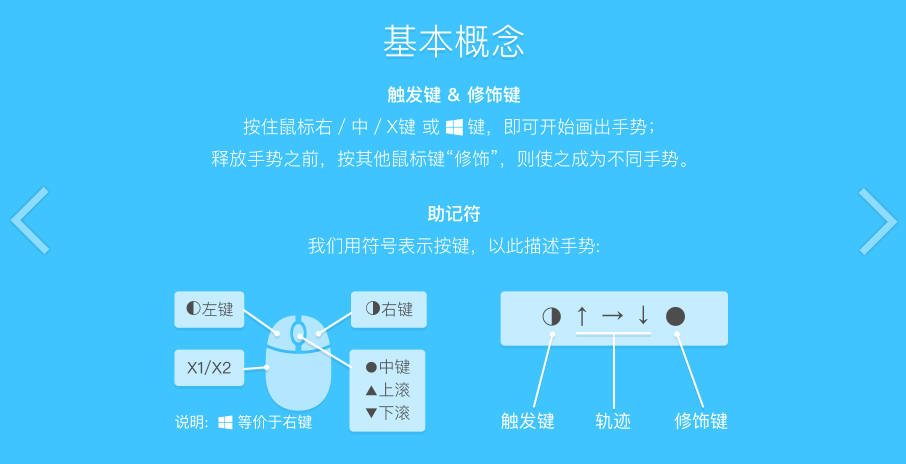 Pycharm commonly used shortcut keys and settings - Programmer Sought