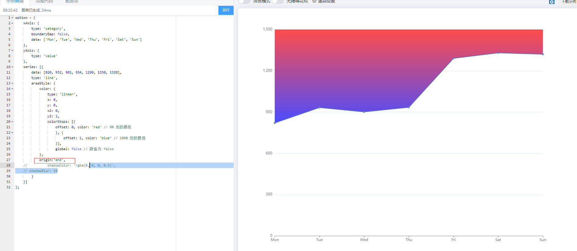 echarts教程（二）： 修改echarts面积图修改样式_echarts areastyle-CSDN博客