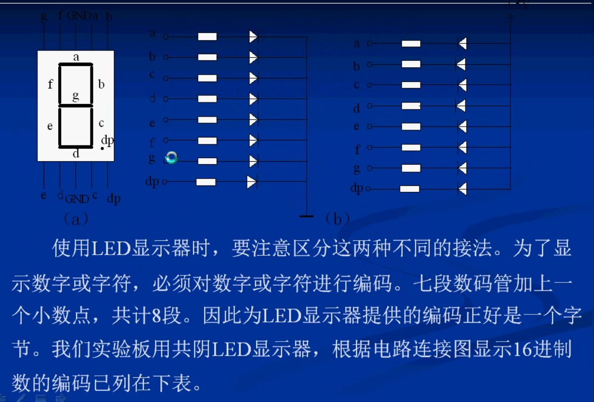 89C52一些基础模块总结_89c52电源电路-CSDN博客