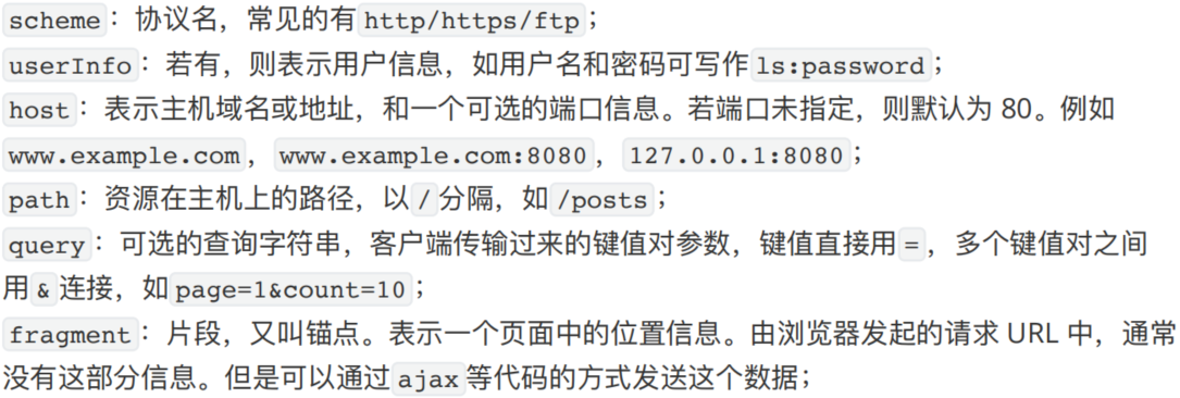 go 进阶 http标准库相关: 一. HttpServer HttpClient 基础相关-CSDN博客