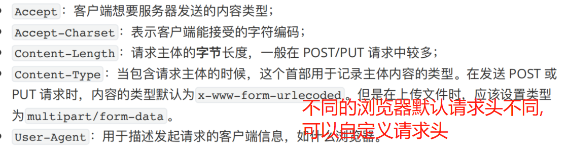 go 进阶 http标准库相关: 一. HttpServer HttpClient 基础相关-CSDN博客
