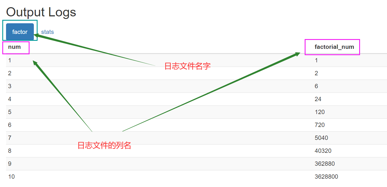 zeek语法-CSDN博客