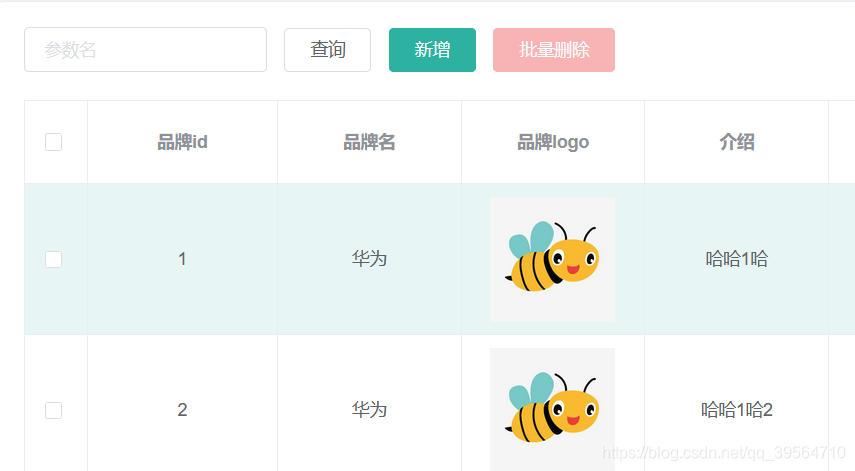 Vue实现头像图片上传效果image Cropperkey Csdn博客