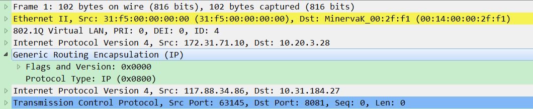 利用wireshark组件editcap和tshark删除报文的不关注层详解_wireshark删除指定报文-CSDN博客