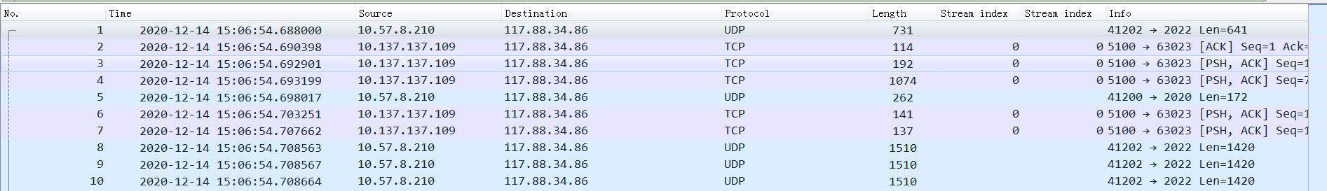 利用wireshark组件editcap和tshark删除报文的不关注层详解_wireshark删除指定报文-CSDN博客