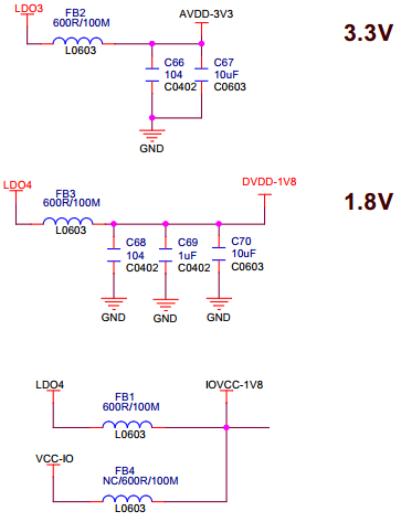 CMOS Image Sensor的接口硬件设计（DVP/MIPI CSI）_slvs-ec协议2.0-CSDN博客