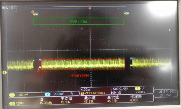 CMOS Image Sensor的接口硬件设计（DVP/MIPI CSI）_slvs-ec协议2.0-CSDN博客