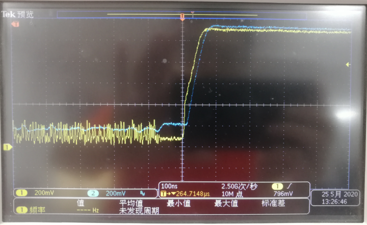 CMOS Image Sensor的接口硬件设计（DVP/MIPI CSI）_slvs-ec协议2.0-CSDN博客