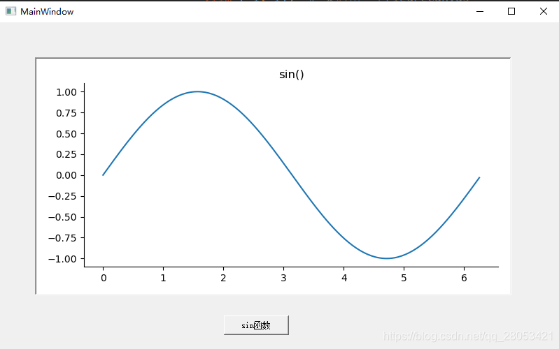 Pyside2中嵌入matplotlib的绘图 Pyside Matplotlib Csdn博客