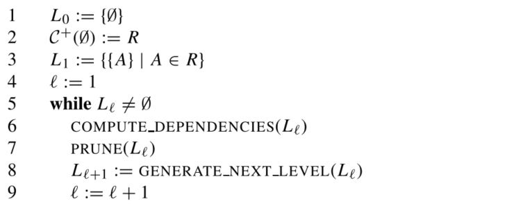 [论文阅读]TANE: An Efficient Algorithm for Discovering Functional and Approximate Dependencies-CSDN博客