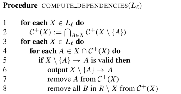 [论文阅读]TANE: An Efficient Algorithm for Discovering Functional and Approximate Dependencies-CSDN博客