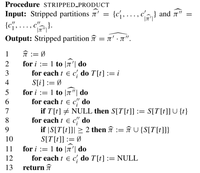 [论文阅读]TANE: An Efficient Algorithm for Discovering Functional and Approximate Dependencies-CSDN博客