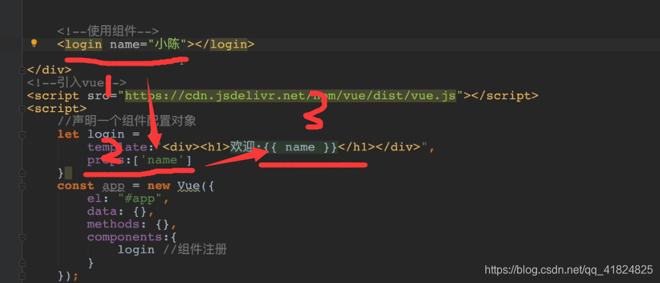 前端vue(六)——vue组件的作用、全局组件与局部组件、props的静态数据与动态数据的传递、单向数据流vue组件有什么作用 Csdn博客