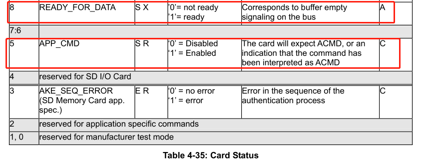 【STM32】STM32 SDIO SD卡读写测试（二）-- SD_Init之Power On阶段_sdio上电握手波形-CSDN博客