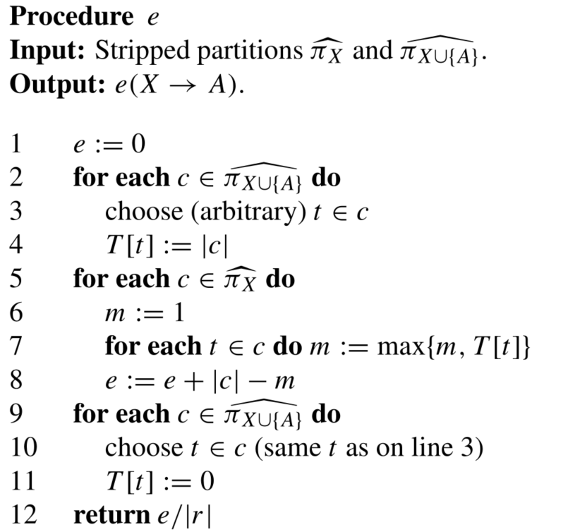 [论文阅读]TANE: An Efficient Algorithm for Discovering Functional and Approximate Dependencies-CSDN博客