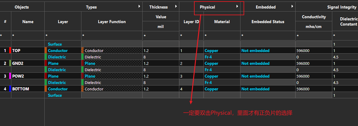 Cadence Allegro PCB 17.4的叠层、正片和负片的设计_allegro17.4设置叠层-CSDN博客