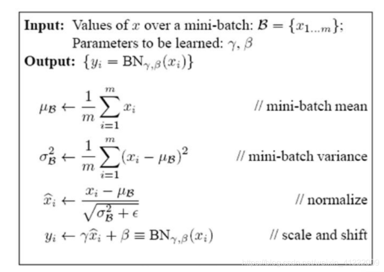 机器学习 - BatchNorm & ReLu_relu batchnorm-CSDN博客
