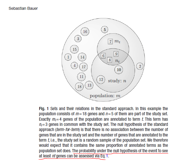 五分钟GO、KEGG和COG注释和富集分析_cog富集分析-CSDN博客