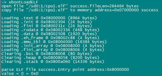 ELF文件解析和加载(附代码)_a40033280的博客-CSDN博客