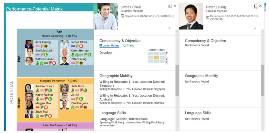 SAP SuccessFactors EC学习笔记（二）解码员工数据对象-CSDN博客