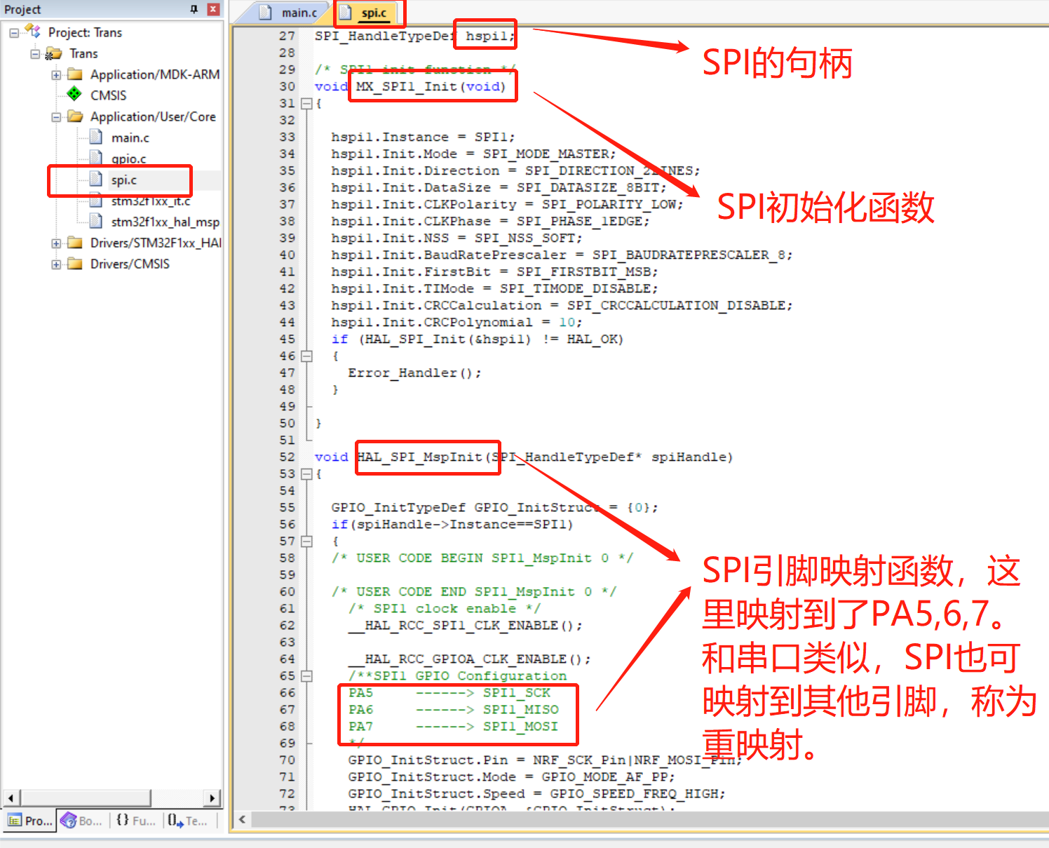 STM32 HAL库编程(3)—— PWM、SPI、NRF24L01通信_pwm通讯和spi通信等差异-CSDN博客