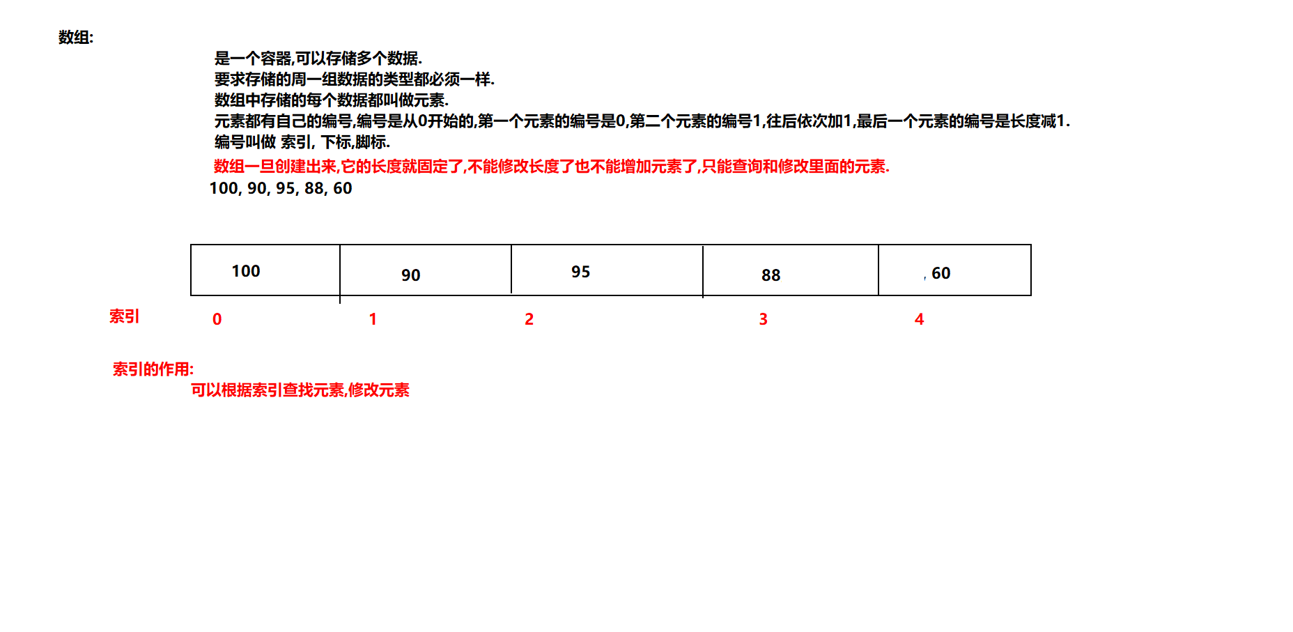 （19）java基础 数组 Java Int数组长度 Csdn博客