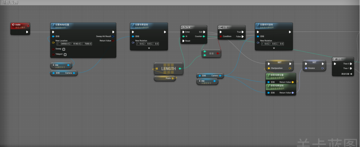 UE4蓝图学习笔记-场景漫游_ue4 vinerpto-CSDN博客
