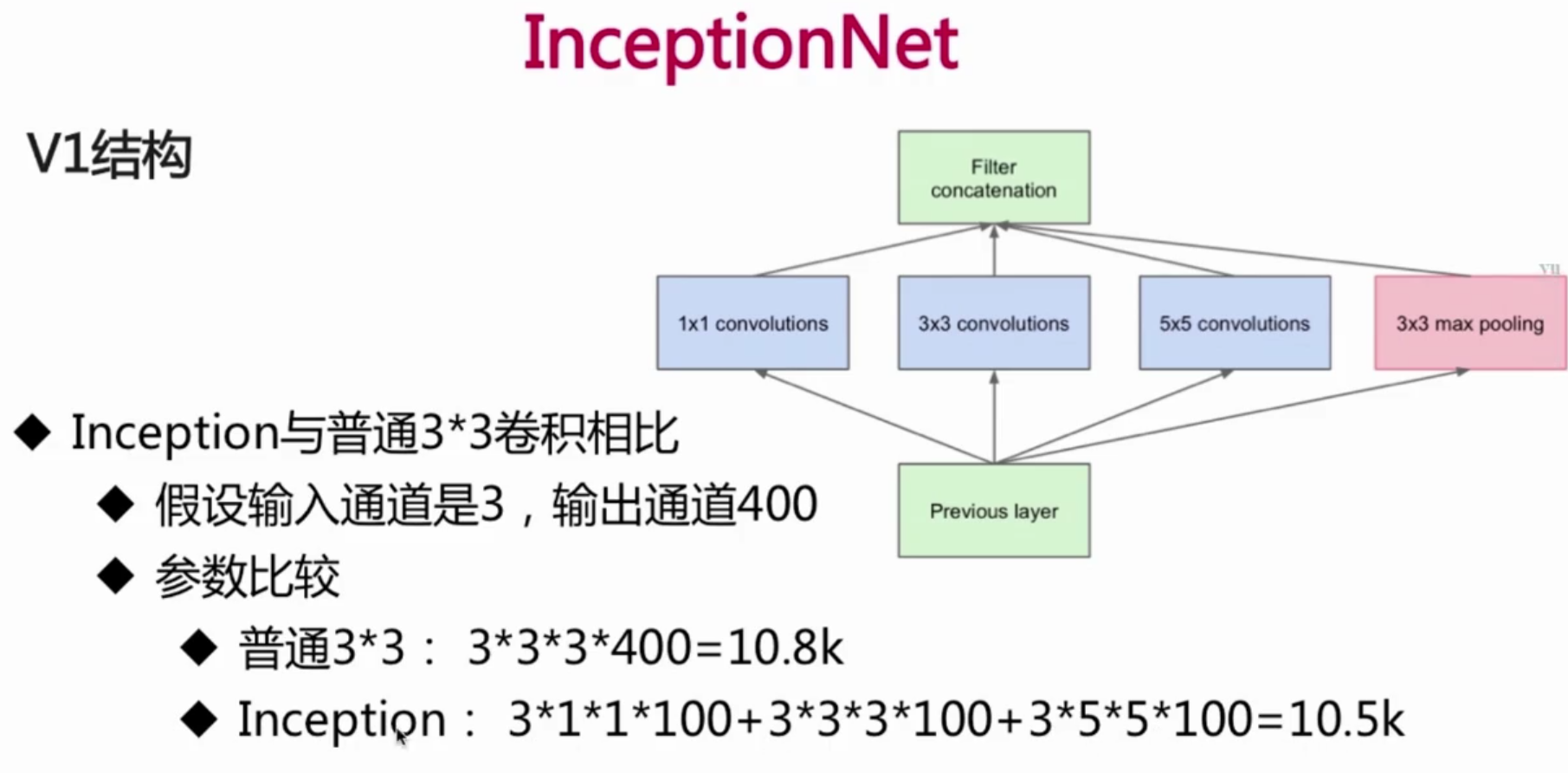 InceptionNet与mobileNet_inception mobilenet-CSDN博客