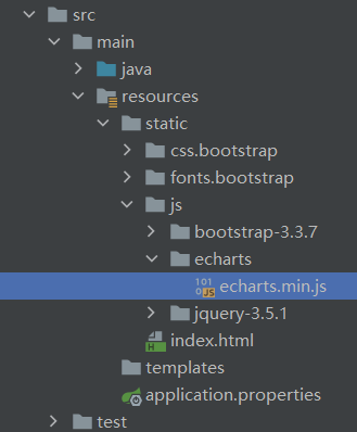 echarts报错Uncaught SyntaxError: Unexpected token ‘＜‘_echarts uncaught syntaxerror: unexpected ...