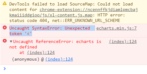 echarts报错Uncaught SyntaxError: Unexpected token ‘＜‘_echarts uncaught syntaxerror: unexpected ...