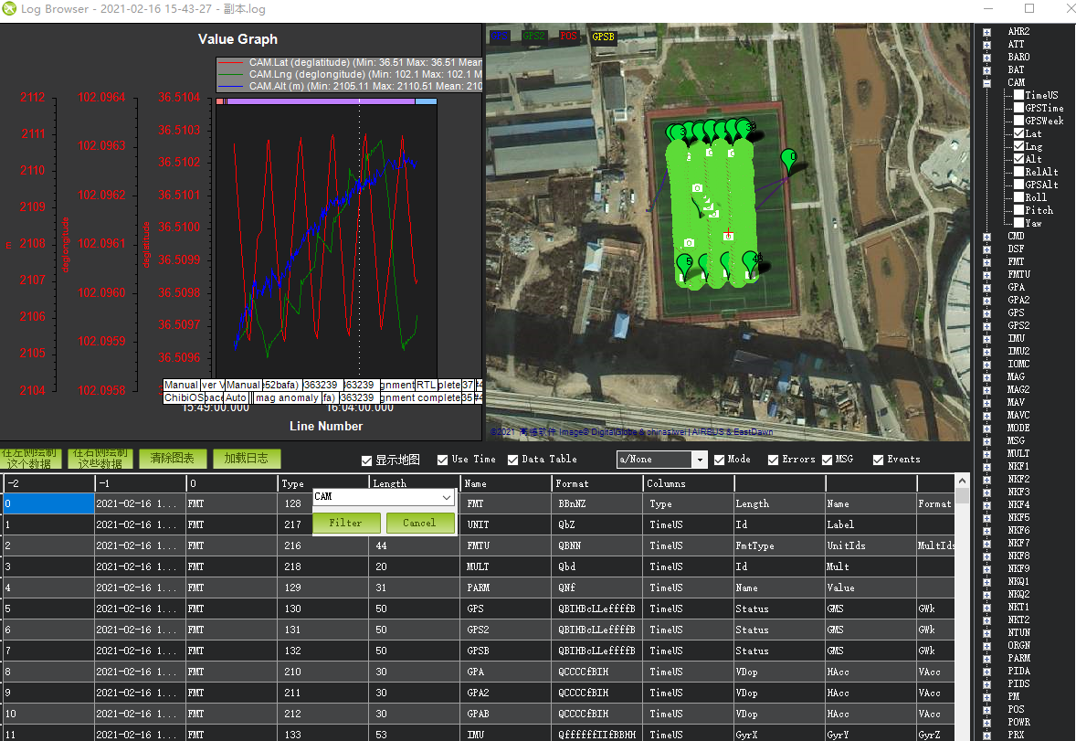 apm、pixhawk、pixhack飞控航拍后pos数据提取流程_.pos文件转kml-CSDN博客