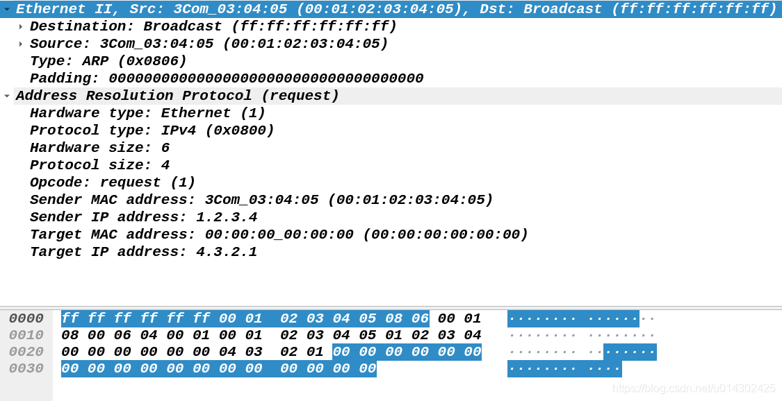 Linux Arp请求组包工具 C语言socketlinux Arp Socket Csdn博客