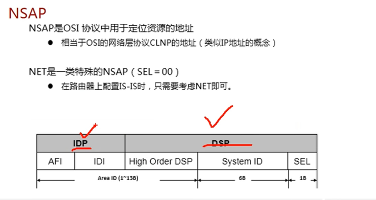 ISIS路由协议详解（特征、与OSPF对比、拓扑结构、专业术语、路由器分类、网络类型、DIS、报文类型及抓包、邻居关系、路由渗透、路由过载OL ...