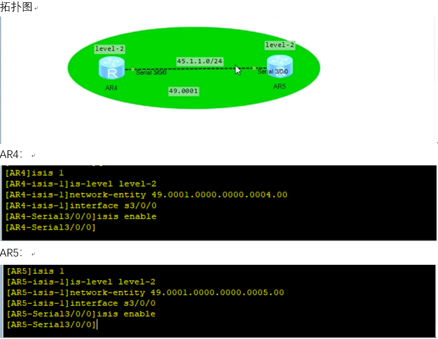 ISIS路由协议详解（特征、与OSPF对比、拓扑结构、专业术语、路由器分类、网络类型、DIS、报文类型及抓包、邻居关系、路由渗透、路由过载OL ...