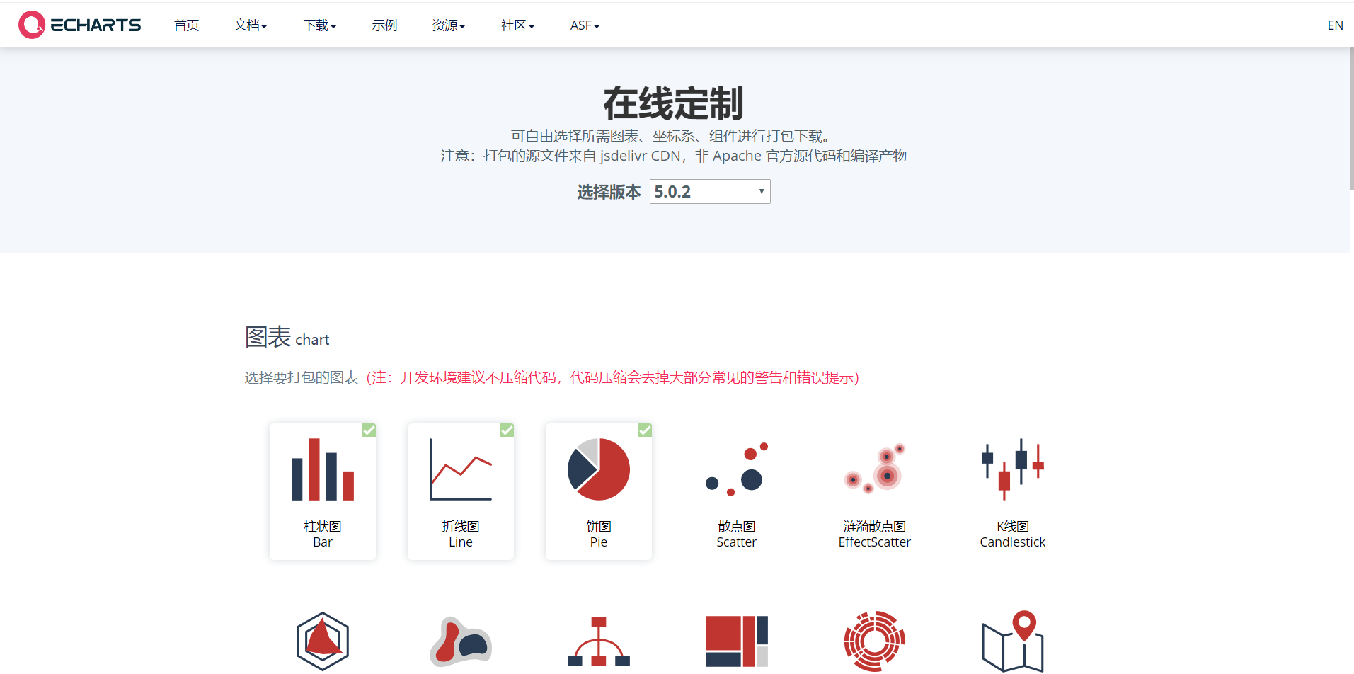 echarts报错Uncaught SyntaxError: Unexpected token ‘＜‘_echarts uncaught syntaxerror: unexpected ...