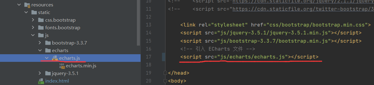 echarts报错Uncaught SyntaxError: Unexpected token ‘＜‘_使用echarts加载地图报错 unexpected token ':-CSDN博客