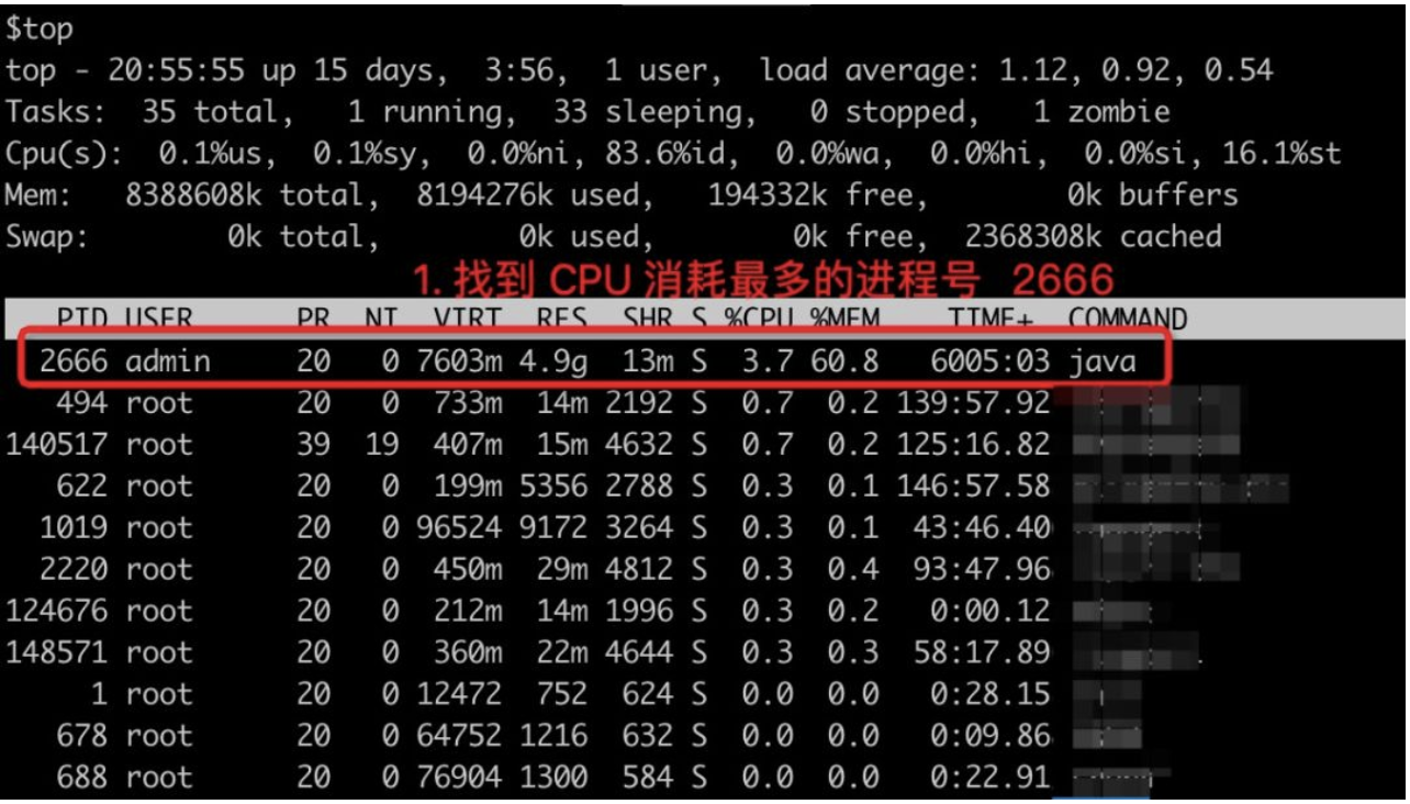 CPU 平均负载为多少更合理？_load average多少是正常-CSDN博客