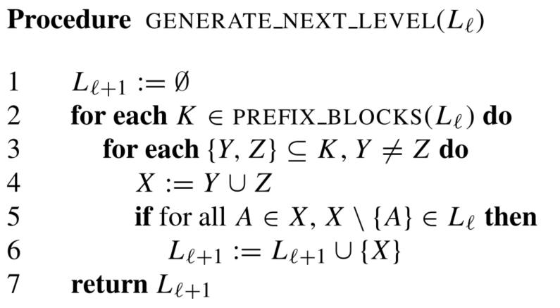 [论文阅读]TANE: An Efficient Algorithm for Discovering Functional and Approximate Dependencies-CSDN博客