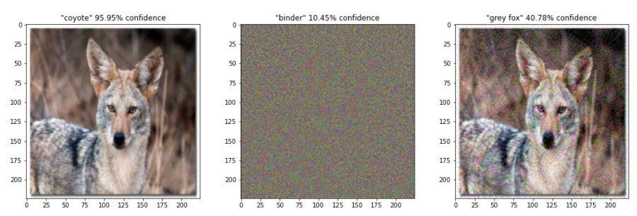 《Explaining and Harnessing Adversarial Examples》即FGSM算法Pytorch实现_explaining and harnessing ...