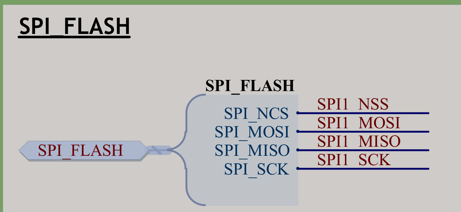 RT_thread挂载W25Q文件系统_rt-thread的w25q使用文件系统-CSDN博客