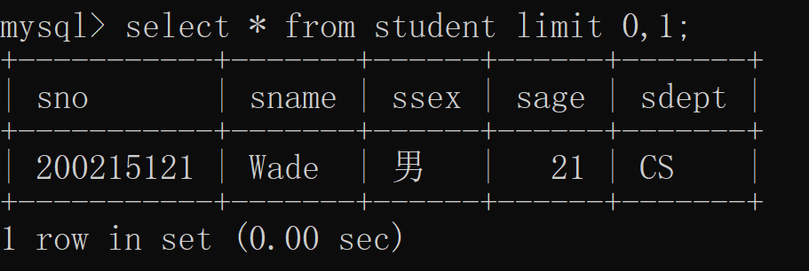 sql语句中limit的用法_sql limit-CSDN博客