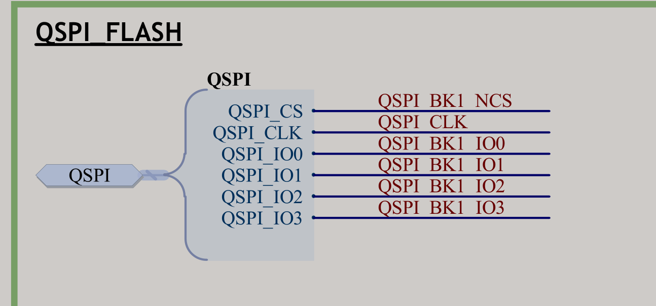 配置QSPI和SFUD_sfud qspi-CSDN博客