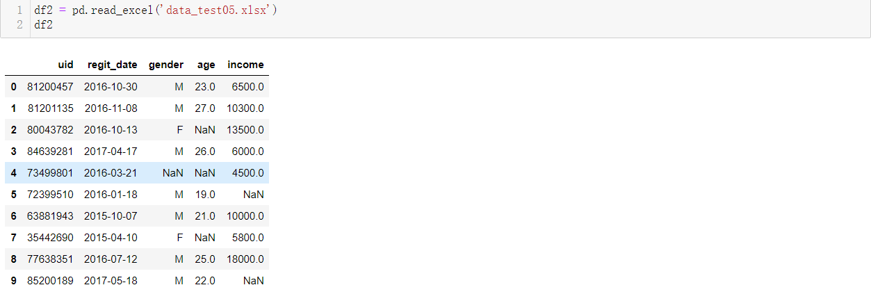 pandas数据清洗与准备_data.dropna(axis=0,how='any')-CSDN博客