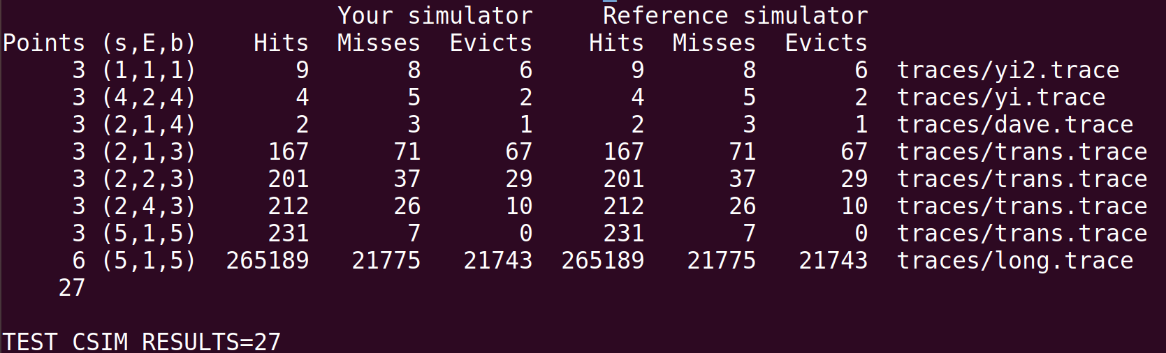 CSAPP实验四——cache lab实验（一）_cachelab实验-CSDN博客
