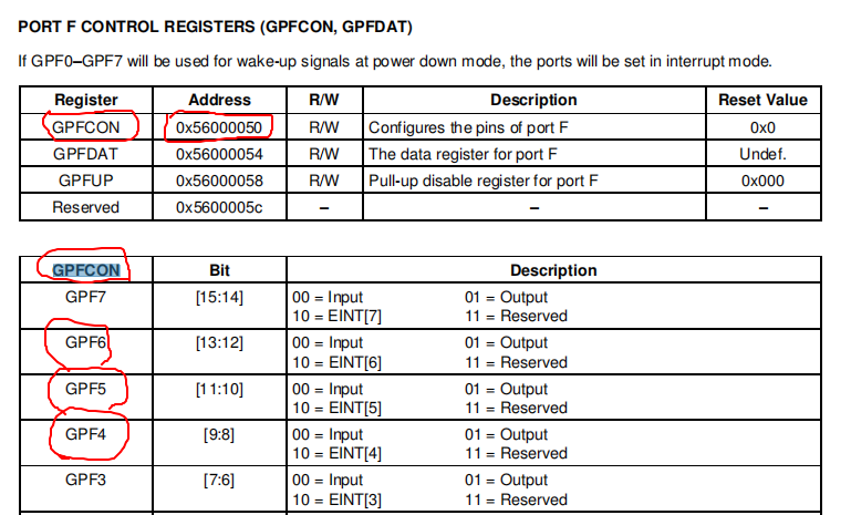 jz2440：第一个驱动程序，点亮LED灯（4）_qt端设置led开关-CSDN博客