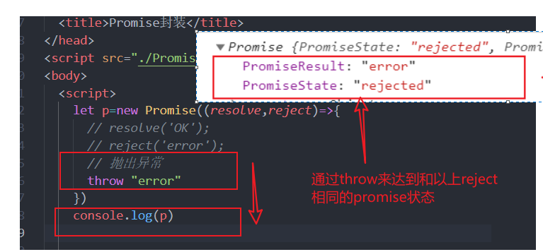 经典Promise面试题----手写Promise详细步骤（二）_promise自定义封装 面试考吗-CSDN博客