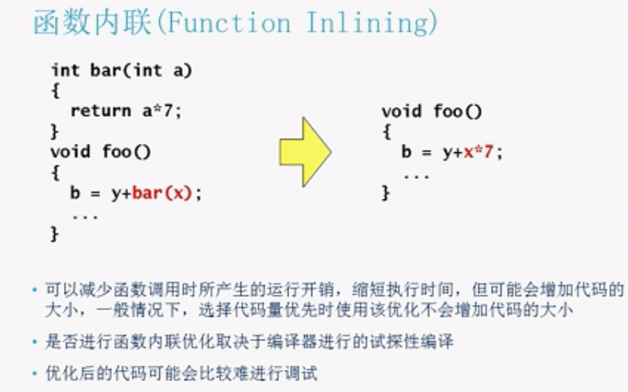 IAR优化详解_static clustering-CSDN博客