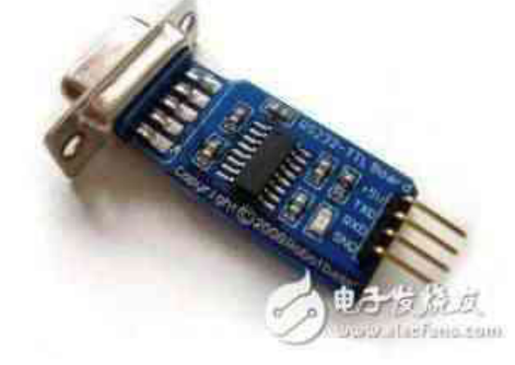 USB、TTL电平、232电平之间的相互转换_ft232把什么电平转换为什么电平-CSDN博客