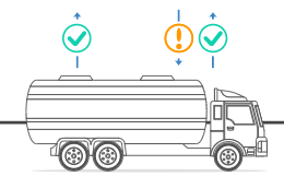J1939协议中CAN ID 与PGN互换--遇到了广播报文_pgn和spn及fmi之间的关系-CSDN博客